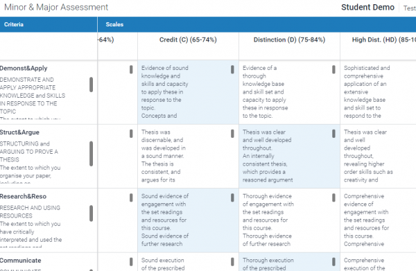 Viewing Grades and Feedback for a Turnitin Assignment – BBI